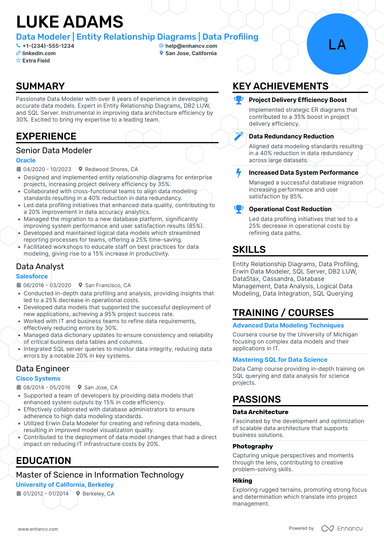 17 Model Resume Examples & Guide for 2025