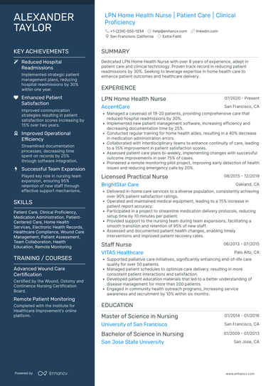 16 LPN Resume Examples & Guide for 2025