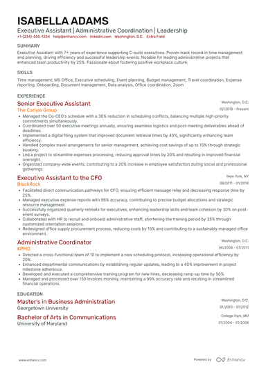 42 CEO Resume Examples & Guide for 2025