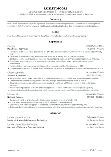 18 Amazon Resume Examples & Guide for 2025