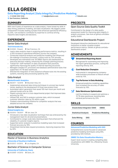 32 Data Analyst Resume Examples & Guide for 2025