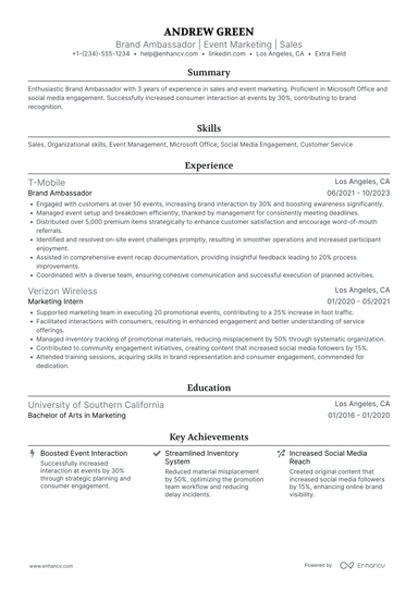 10 Brand Ambassador Resume Examples & Guide for 2025