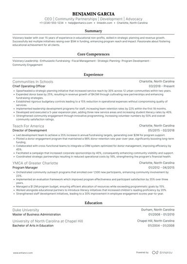 42 CEO Resume Examples & Guide for 2025
