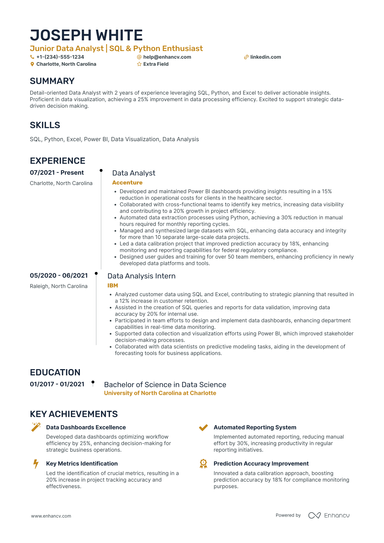 7 SQL Data Analyst Resume Examples & Guide for 2025