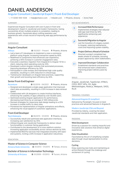 21 Angular Developer Resume Examples & Guide for 2025