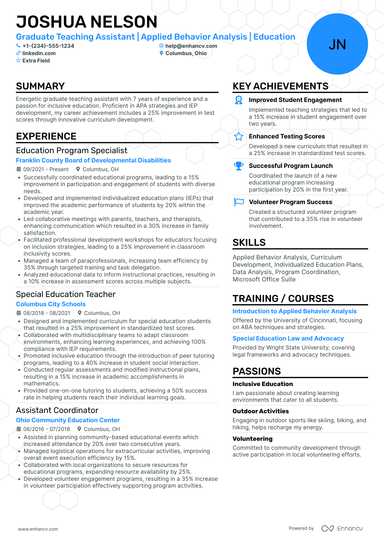18 Grad School Resume Examples, Templates & Guide for 2025