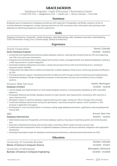 18 Azure Data Engineer Resume Examples With 10/10 Score In 2025