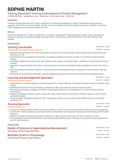 20 Uber Driver Resume Examples & Guide for 2025