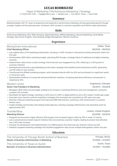 20 Content Marketing Resume Examples & Guide for 2025