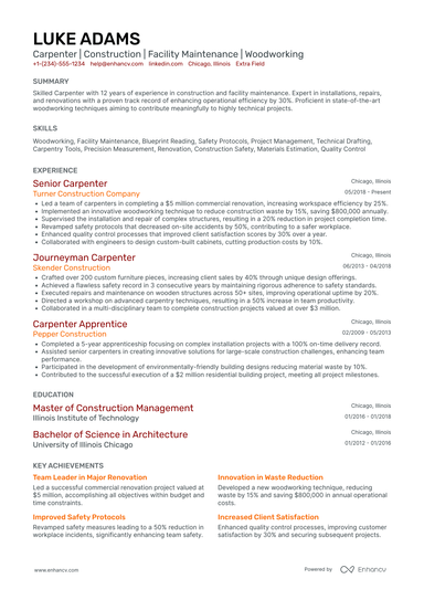 19 Carpenter Resume Examples, Templates & Guide for 2025