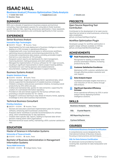 32 Business Analyst Resume Examples, Templates & Guide for 2025