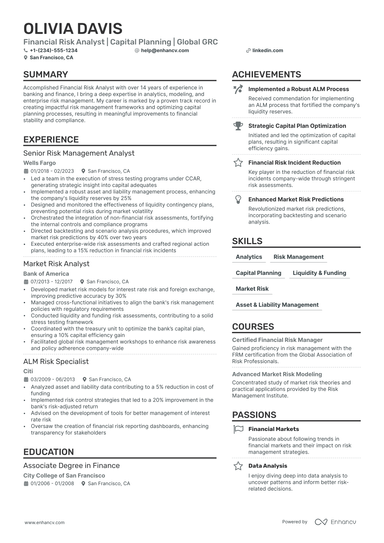 24 Financial Analyst Resume Examples & Guide for 2025
