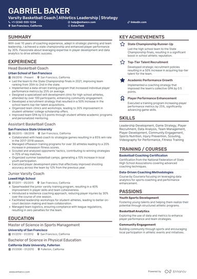 19 Basketball Coach Resume Examples, Templates & Guide for 2025