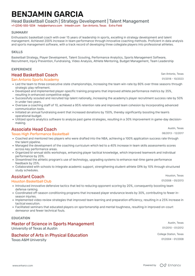 19 Basketball Coach Resume Examples, Templates & Guide for 2025