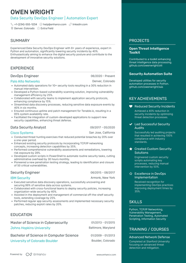 15 DevOps Engineer Resume Examples & Guide for 2025