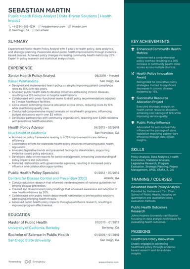 17 Public Health Resume Examples - March 2025