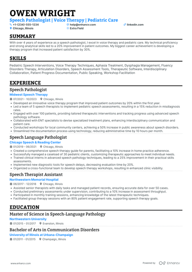 15 Speech Pathologist Resume Examples & Guide for 2025