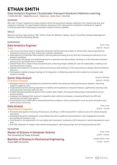 18 Azure Data Engineer Resume Examples With 10/10 Score In 2025