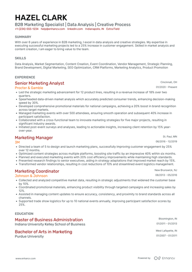 21 Marketing Associate Resume Examples & Guide for 2025