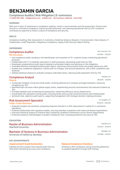 32 Auditor Resume Examples & Guide for 2025
