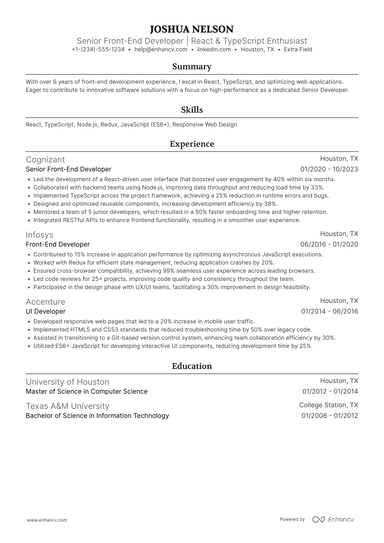 26 Front-End Developer Resume Examples & Guide for 2025