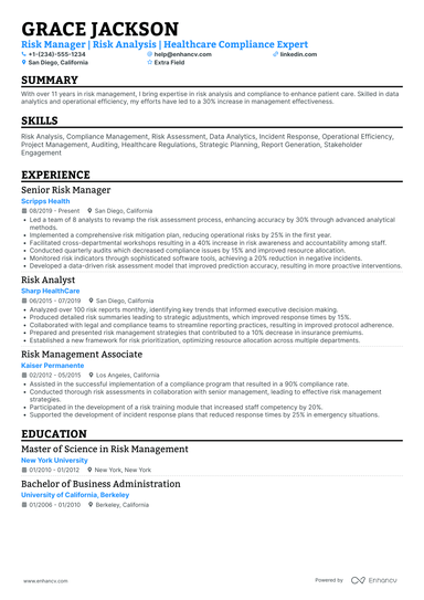 22 MBA Resume Examples & Guide for 2025