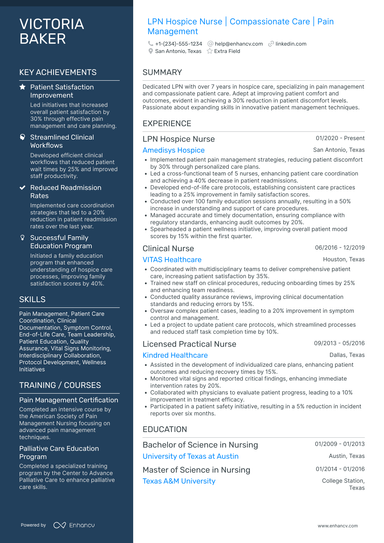 16 LPN Resume Examples & Guide for 2025
