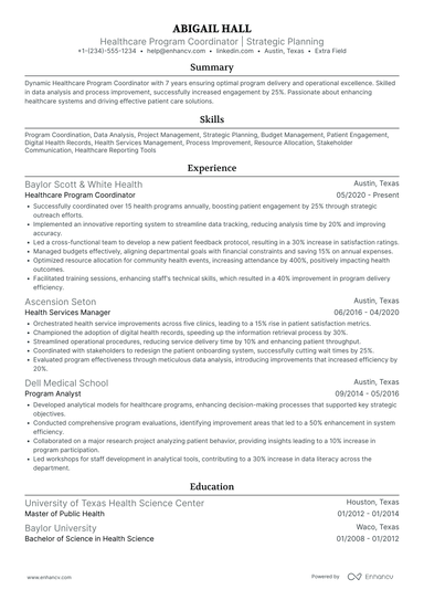 21 Program Coordinator Resume Examples - March 2025
