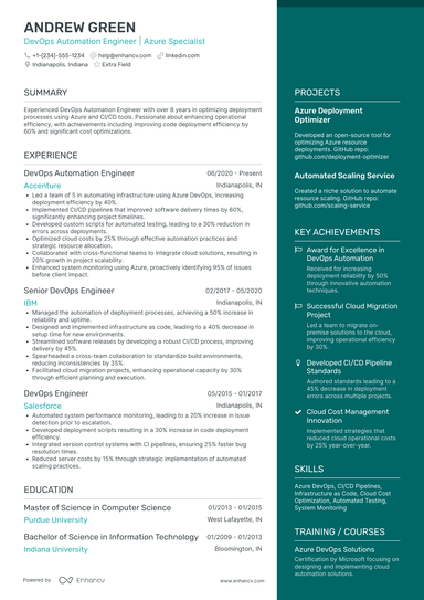 15 DevOps Engineer Resume Examples & Guide for 2025