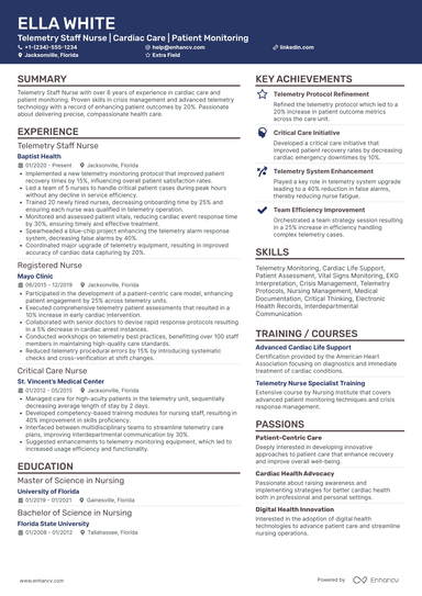 16 Telemetry Nurse Resume Examples & Guide for 2025