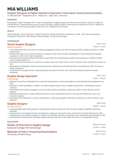 19 Illustrator Resume Examples & Guide for 2025