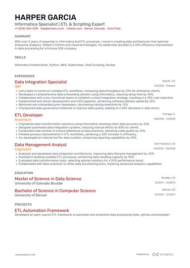 18 Informatica Resume Examples & Guide for 2025
