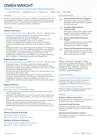 20 ICU Nurse Resume Examples & Guide for 2025