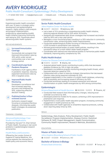17 Public Health Resume Examples - March 2025