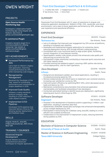 26 Front-End Developer Resume Examples & Guide for 2025