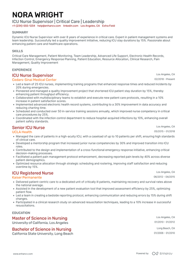 20 ICU Nurse Resume Examples & Guide for 2025