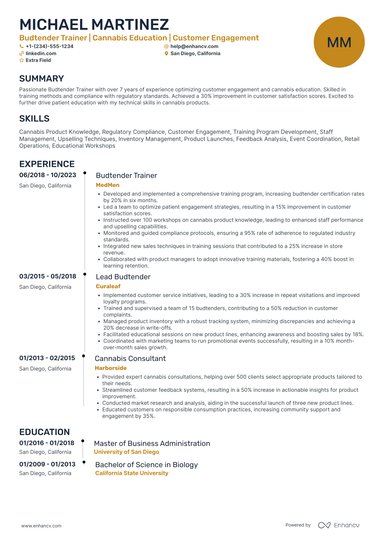 15 Budtender Resume Examples & Guide for 2025