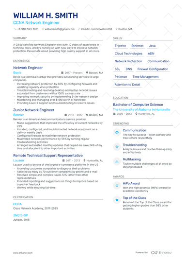 15 Network Engineer Resume Examples & Guide for 2024