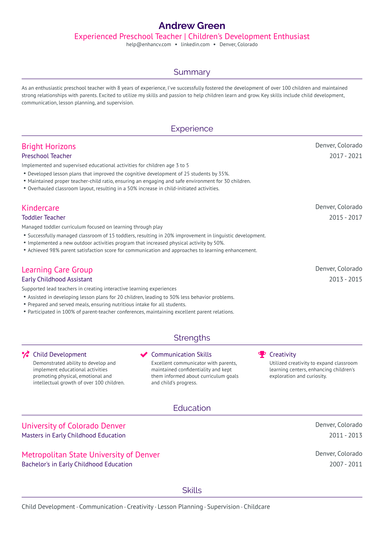 7 Day Care Teacher Resume Examples & Guide for 2024