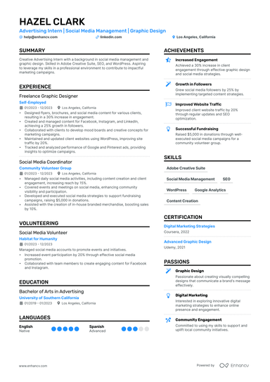 30 Advertising Resume Examples & Guide for 2025