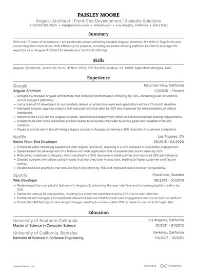 21 Angular Developer Resume Examples & Guide for 2025