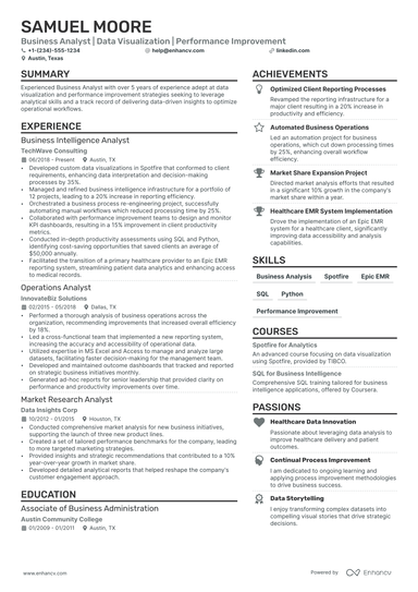 13 Business Development Resume Examples & Guide for 2024