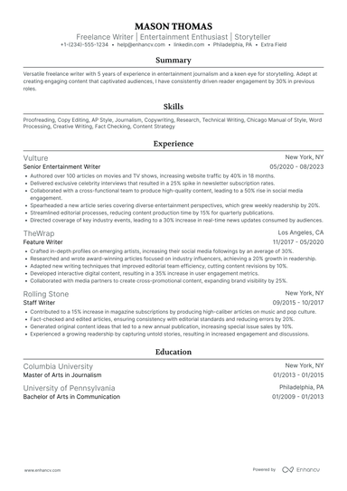 18 Freelance Writer Resume Examples & Guide for 2025