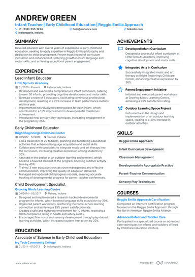 21 Early Childhood Teacher Resume Examples & Guide for 2025