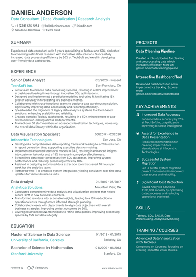 19 Data Mining Resume Examples & Guide for 2025