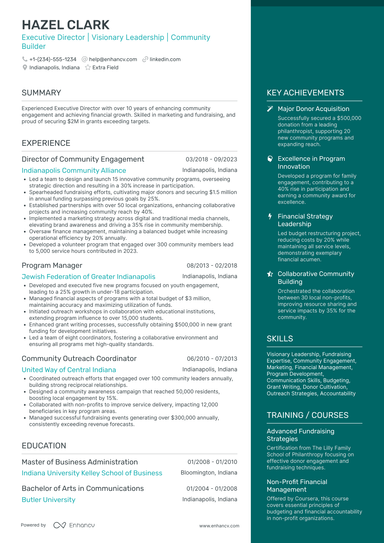 19 Non Profit Resume Examples & Guide for 2025