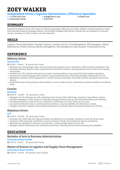 20 Uber Driver Resume Examples & Guide for 2025