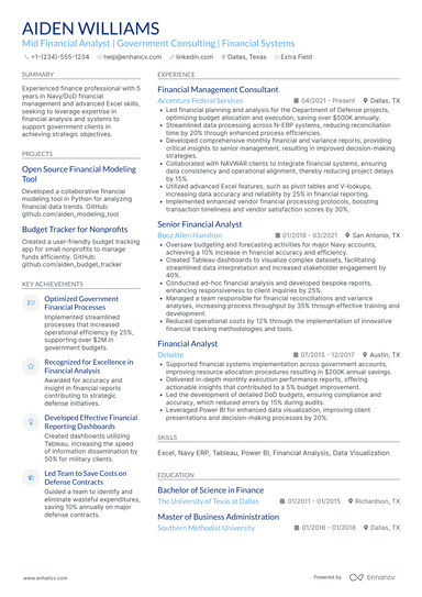 19 Power BI developer Resume Examples & Guide for 2025