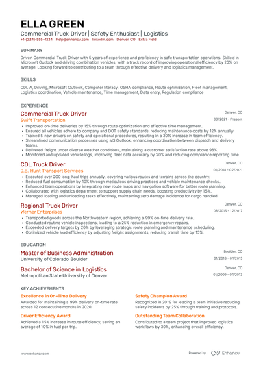 23 Driver Resume Examples & Guide for 2025