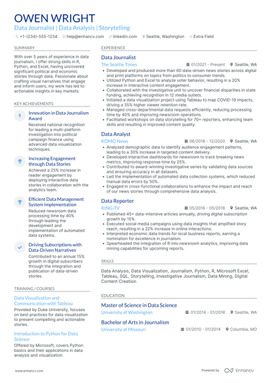 23 Journalist Resume Examples & Guide for 2025